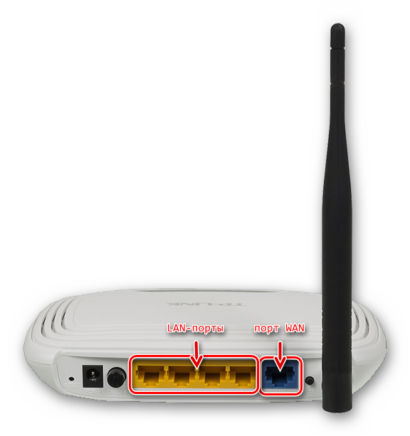 Настройка роутера TP-Link TL-WR740N